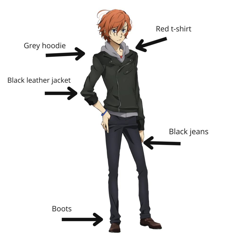 Chuuya Nakahara Cosplay Guide | 'Bungo Stray Dogs'